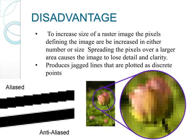 Random scan displays and raster scan displays | PPTX | Graphics Software | Computer Software and ...