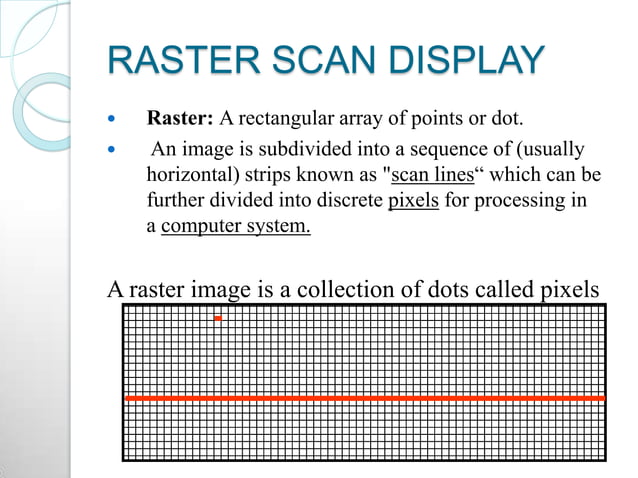 Random scan displays and raster scan displays | PPTX | Graphics Software | Computer Software and ...
