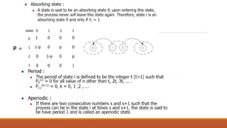 RANDOM SIGNALS ANALYSIS pdf.pdf
