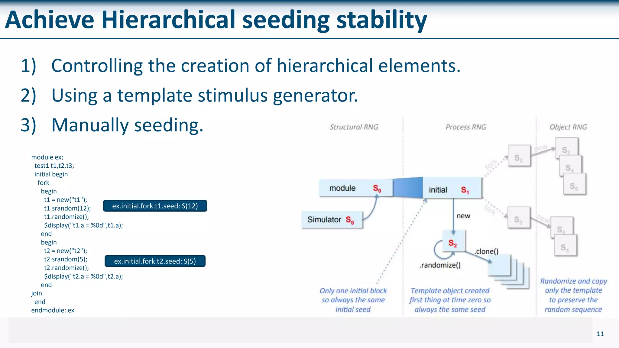 Random stability in systemVerilog and UVM based testbench | PPT