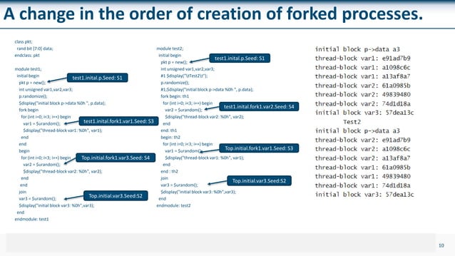Random stability in systemVerilog and UVM based testbench | PPT