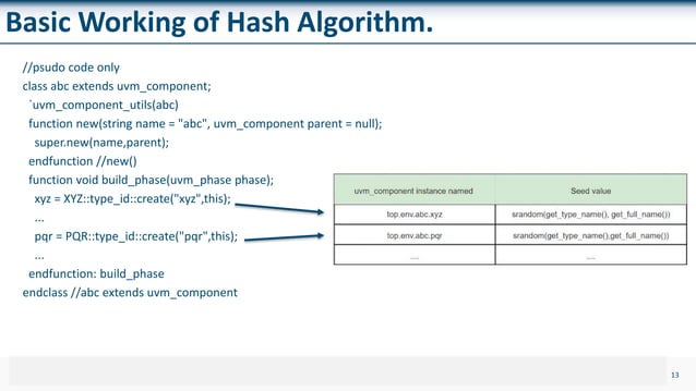 Random stability in systemVerilog and UVM based testbench | PPT