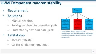 Random stability in systemVerilog and UVM based testbench | PPT