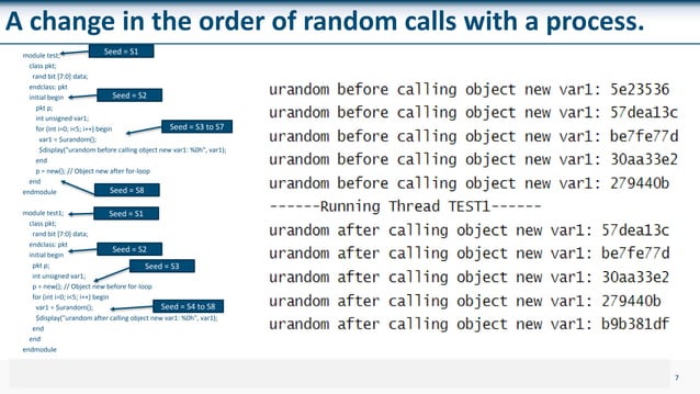 Random stability in systemVerilog and UVM based testbench | PPT