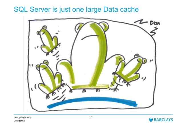Random Thoughts On Data Bloat Ppt
