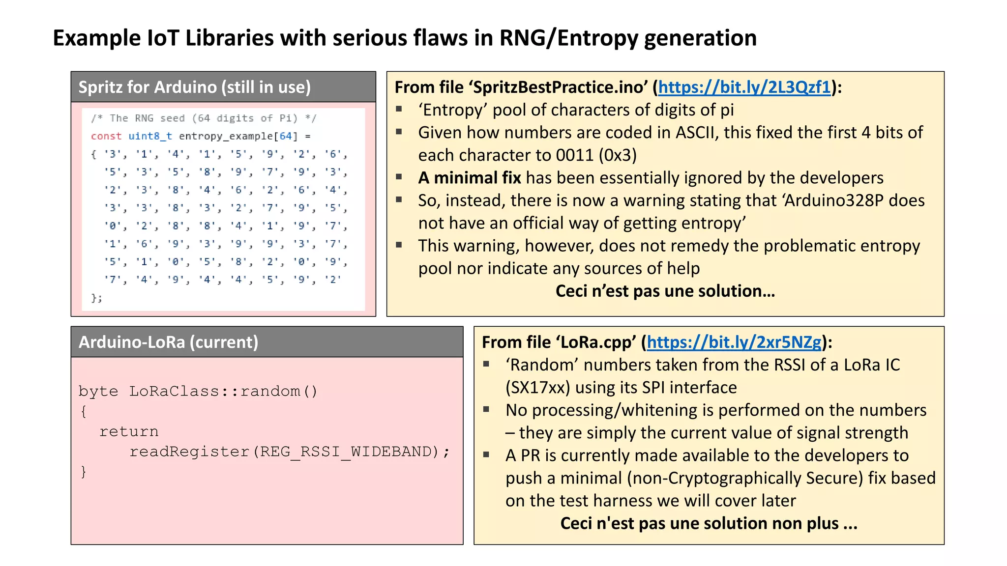 Random thoughts on IoT | PDF