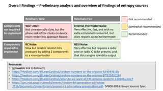 Random thoughts on IoT | PDF