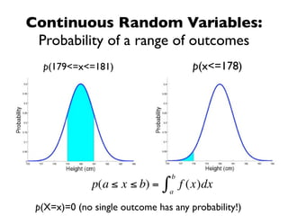 Random Variables | PPT