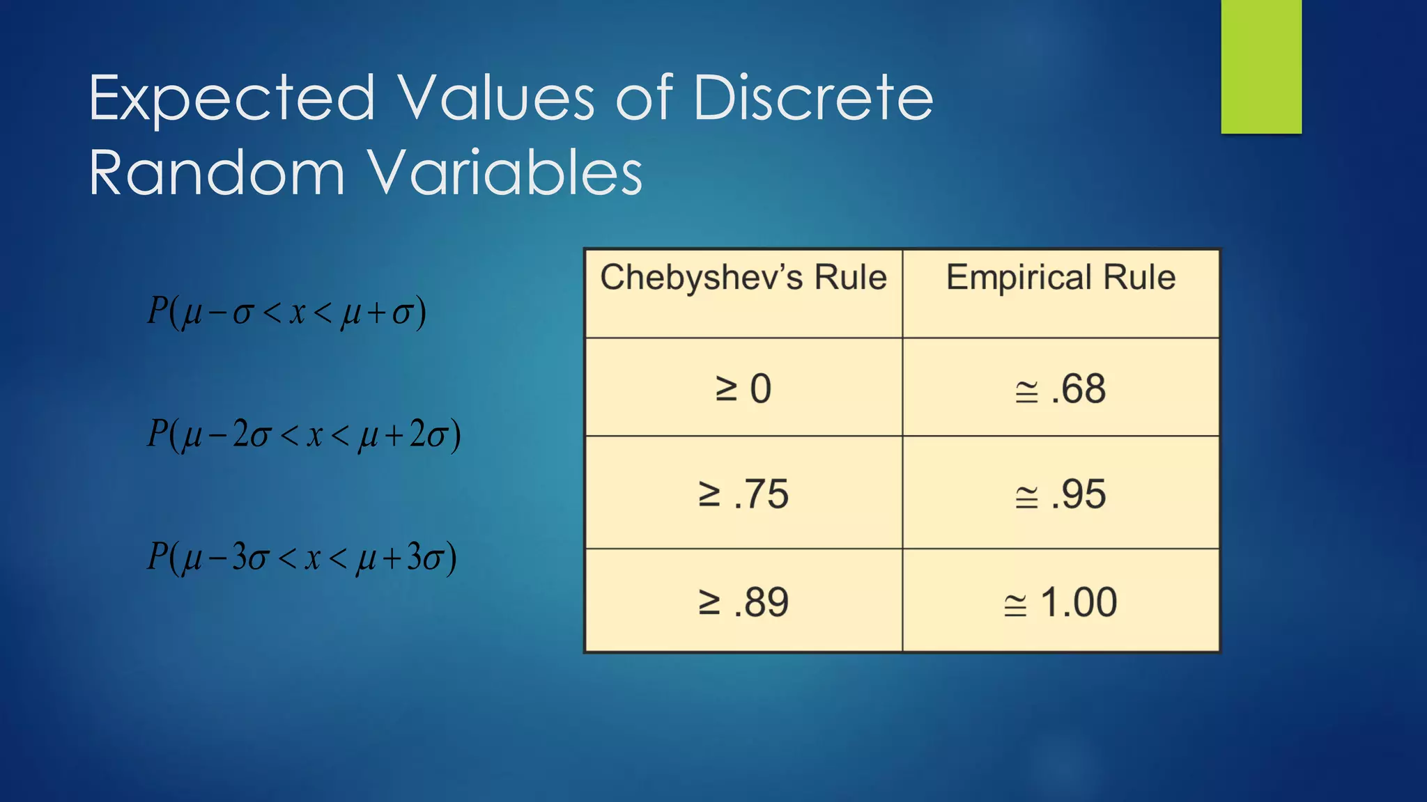 Random variable | PDF