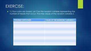 Random variable | PDF