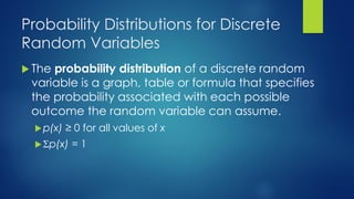 Random variable | PDF