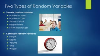 Random variable | PDF