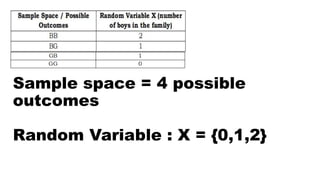 Random Variable and Probability Distribution.pptx