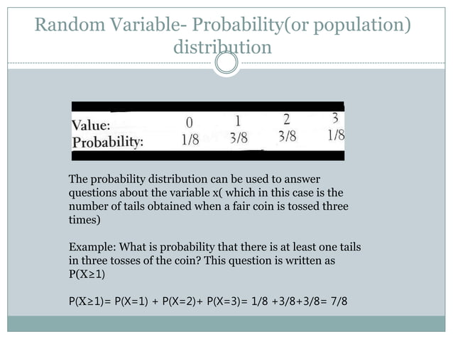 Random variables
