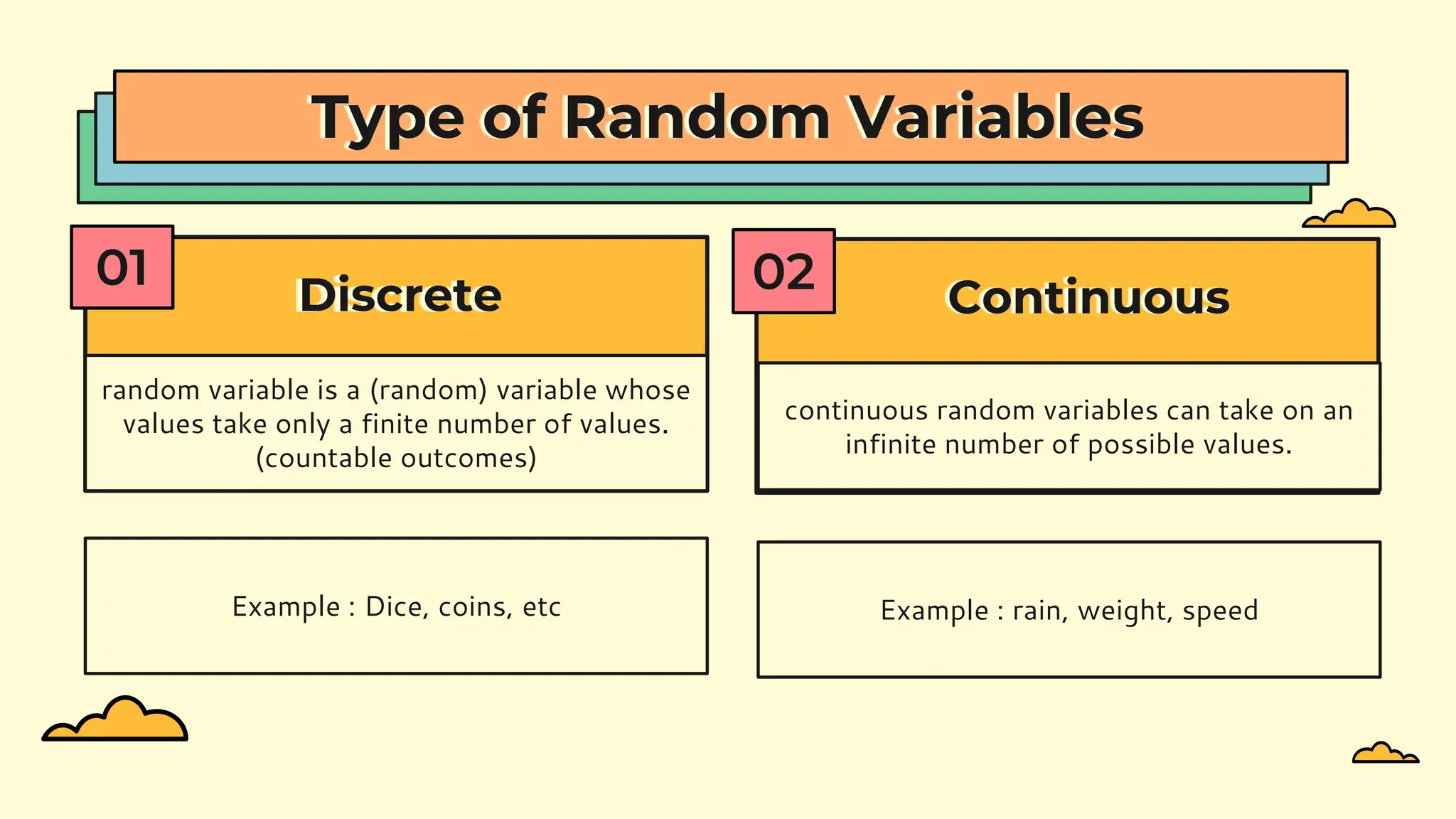 Random Variables.pptx
