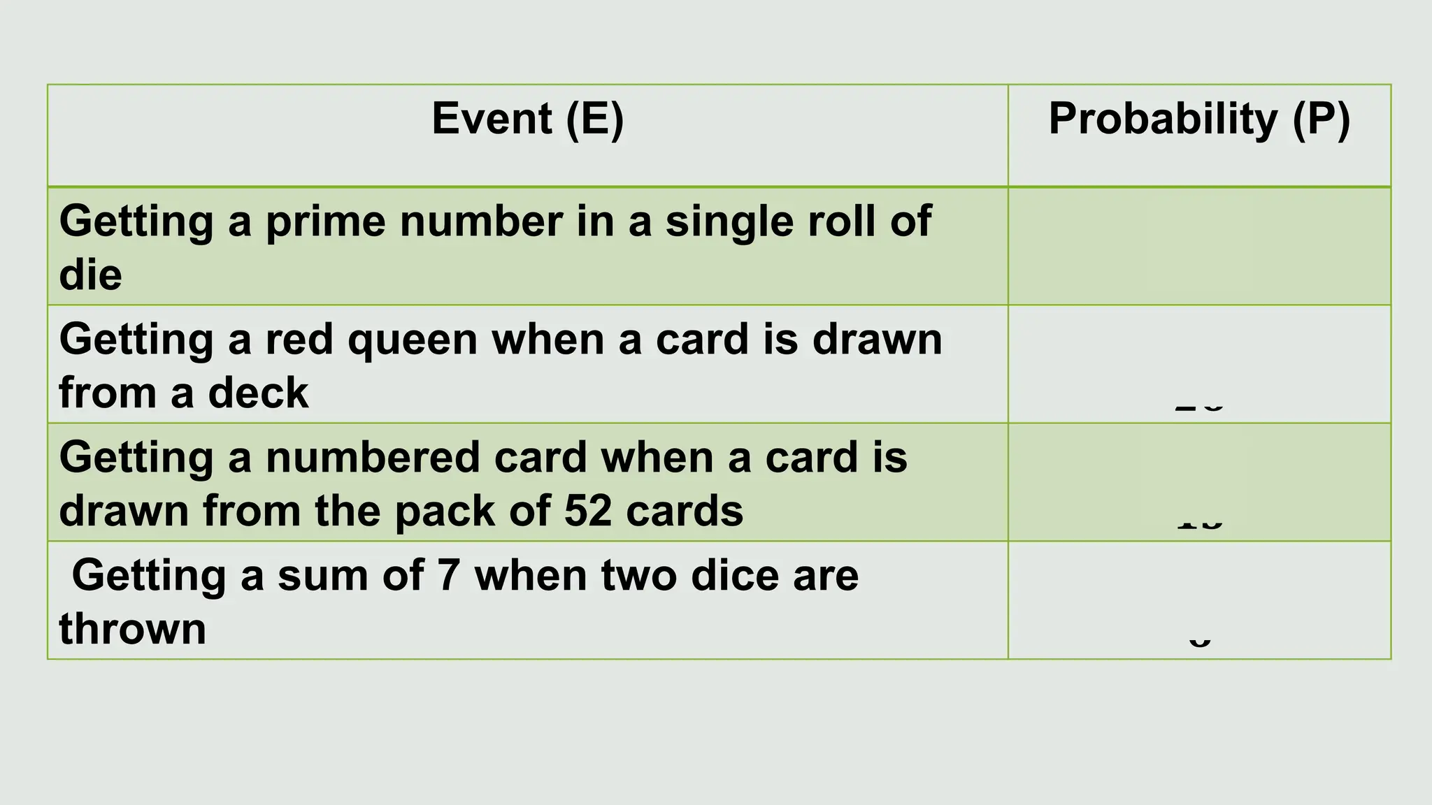 Discrete Random Variables And Continuous Random Variables Ppt