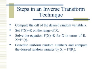 Random variate generation | PPT