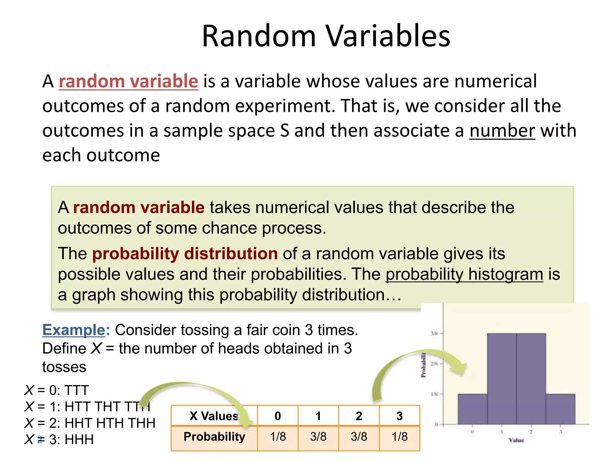random variation 9473 by jaideep.ppt