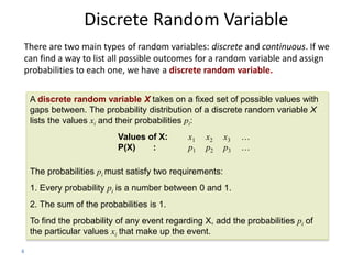 random variation 9473 by jaideep.ppt