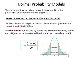 random variation 9473 by jaideep.ppt