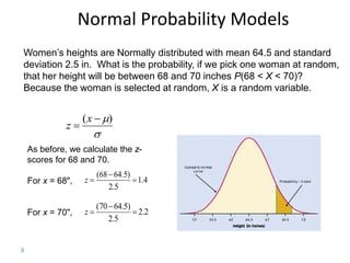 random variation 9473 by jaideep.ppt