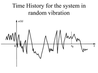 Random vibration | PPTX