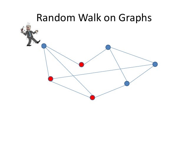 Random walk on Graphs