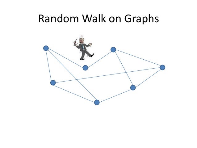 Random Walk On Graphs