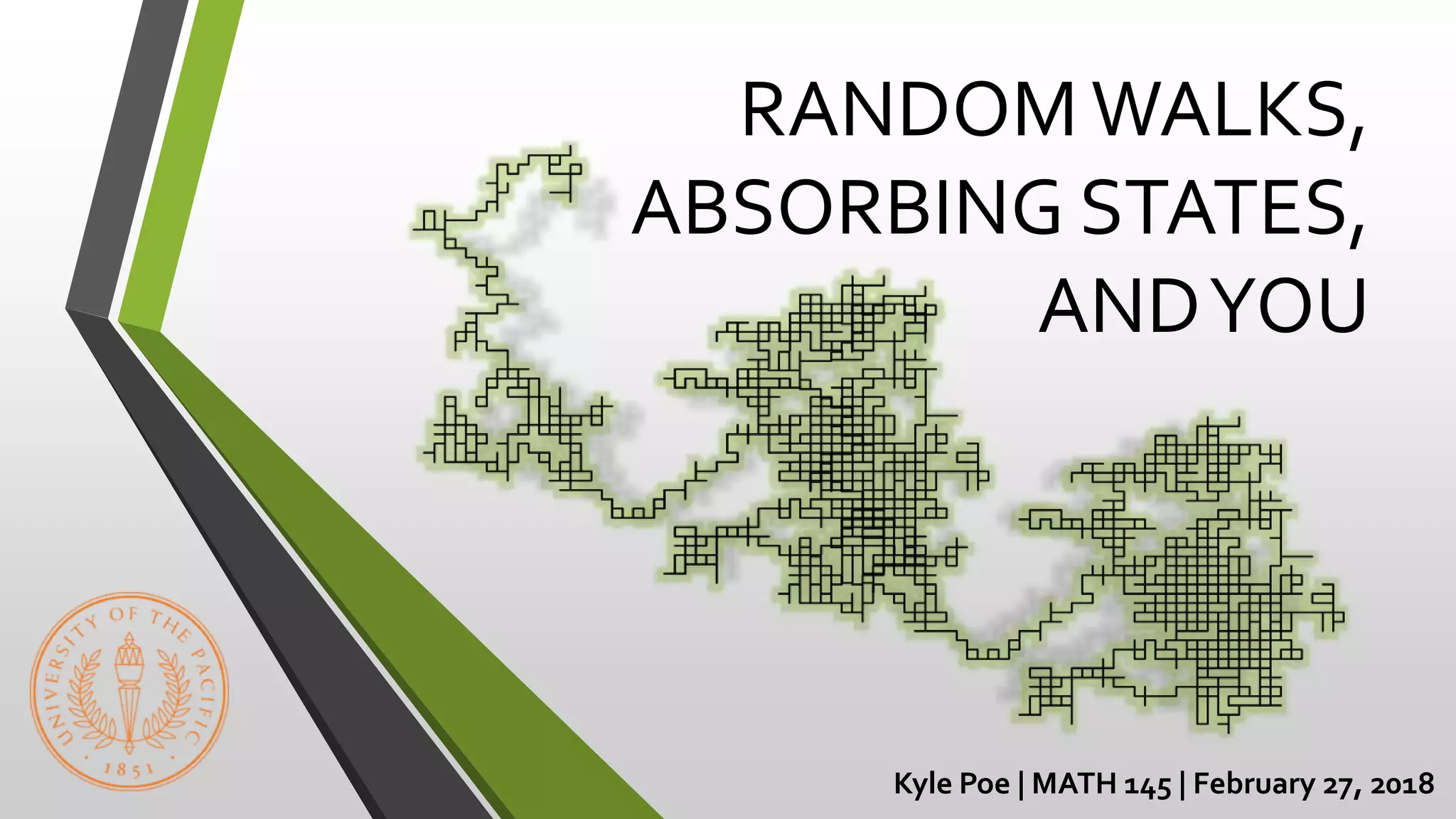 Eigenstates of 2D Random Walk with Multiple Absorbing States | PPT