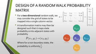 Eigenstates of 2D Random Walk with Multiple Absorbing States | PPT