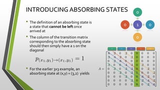 Eigenstates of 2D Random Walk with Multiple Absorbing States | PPT