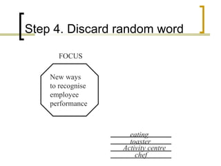 Concepts from Random Words | PPT