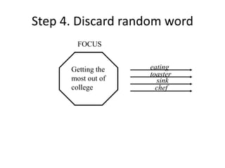 Random word method.ppt.pptx A big power carry a big responsability | PPT