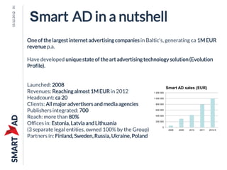 Rando Rannus: turundus | PPT