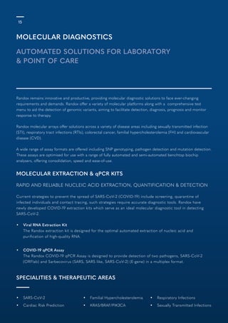 RANDOX Company overview (4).pdf