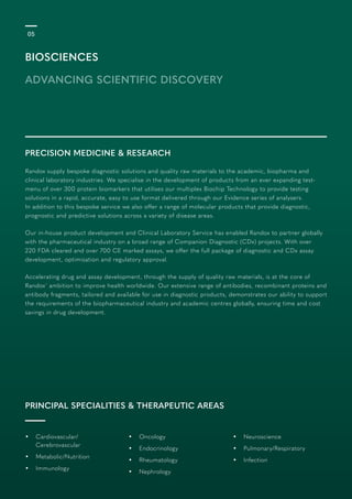 RANDOX Company overview (4).pdf