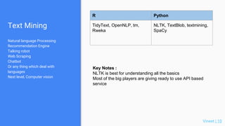 R and Python, A Code Demo | PPTX