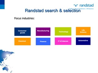 Randstad | PPT
