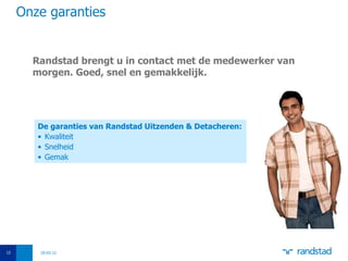 Randstad | PPT