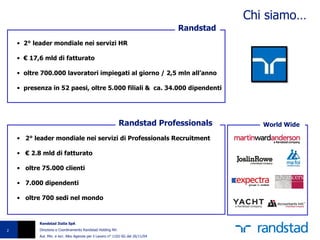 Randstad Professionals 2012 Presentazione Branchesi | PPT