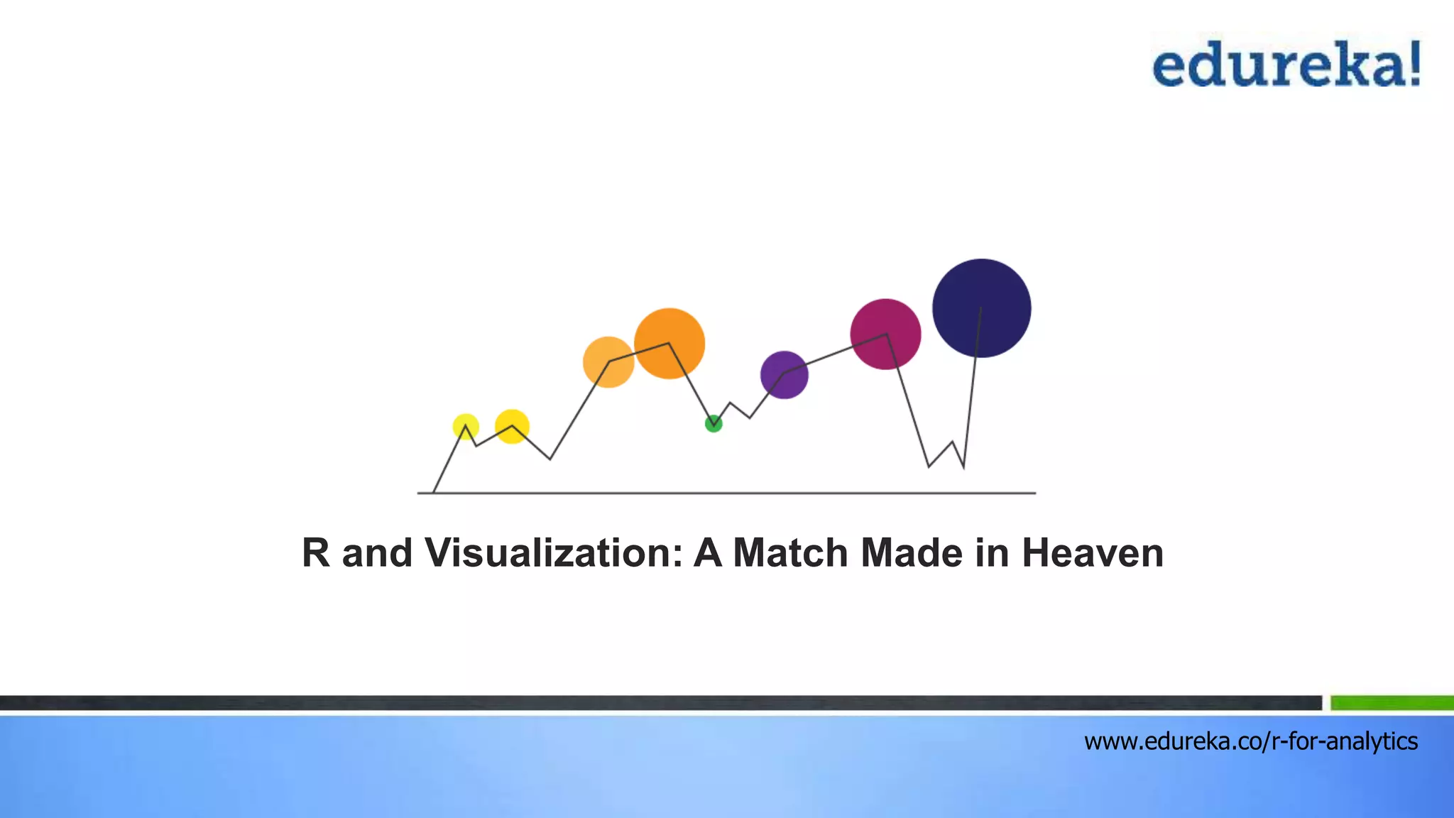 R and Visualization: A match made in Heaven | PPTX