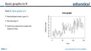 R and Visualization: A match made in Heaven | PPT