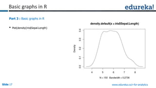 R and Visualization: A match made in Heaven | PPT