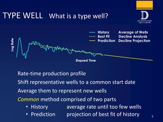 Two Vital Secrets for Building Better Type Wells | PPT