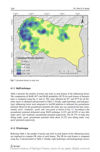 Comparison of multi‑infuence factor, weight of evidence and frequency ...