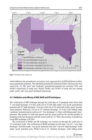 Comparison of multi‑infuence factor, weight of evidence and frequency ...
