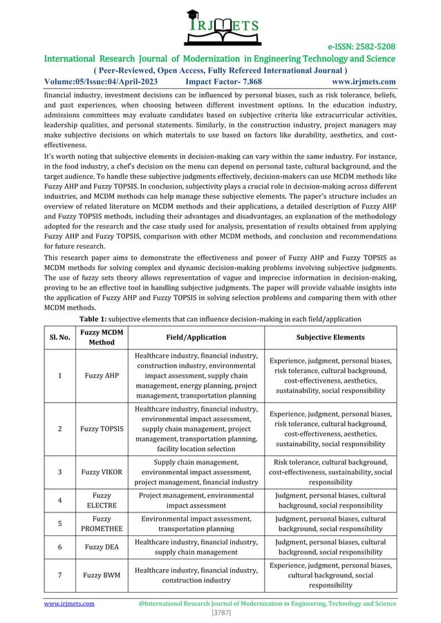 Fuzzy AHP and Fuzzy TOPSIS as an effective and powerful Multi-Criteria Decision-Making (MCDM ...