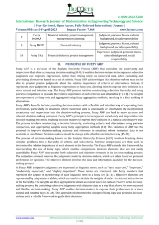 Fuzzy AHP and Fuzzy TOPSIS as an effective and powerful Multi-Criteria Decision-Making (MCDM ...