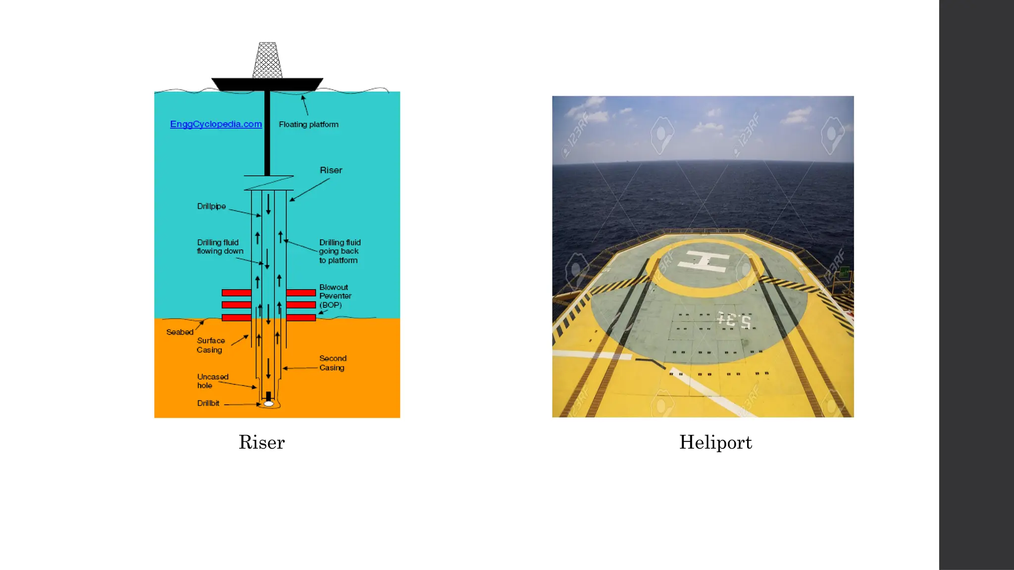 Introduction Of Offshore Rig Basics seminar.pptx