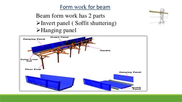 Formwork and Brick works